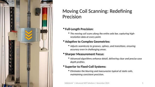 EddySonix ECS: Advanced Eddy Current Scanner for Accurate Case Depth ...
