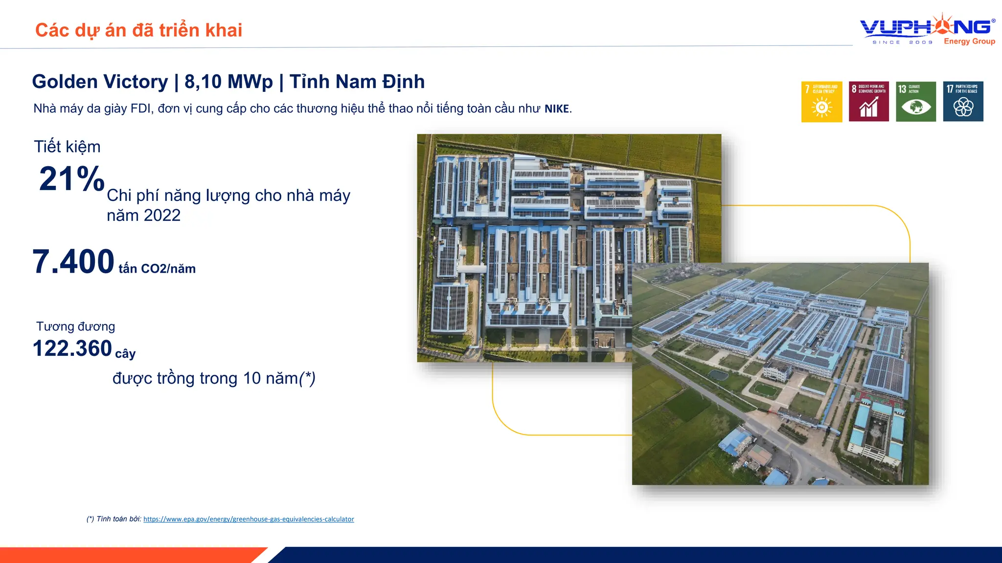 Vu Phong company profile - Giai phap thuc day chuyen dich xanh | PDF