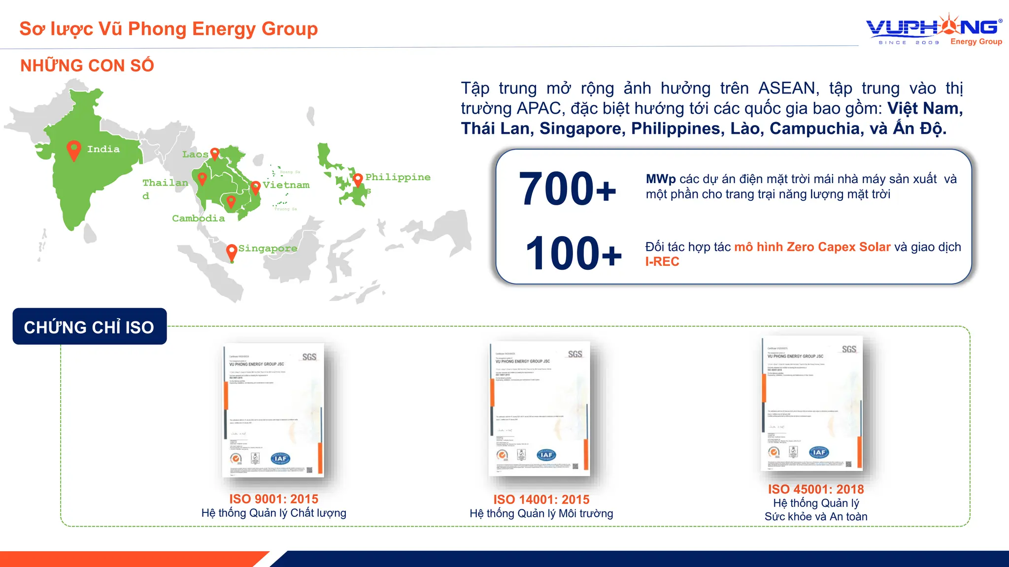 Vu Phong company profile - Giai phap thuc day chuyen dich xanh | PPT