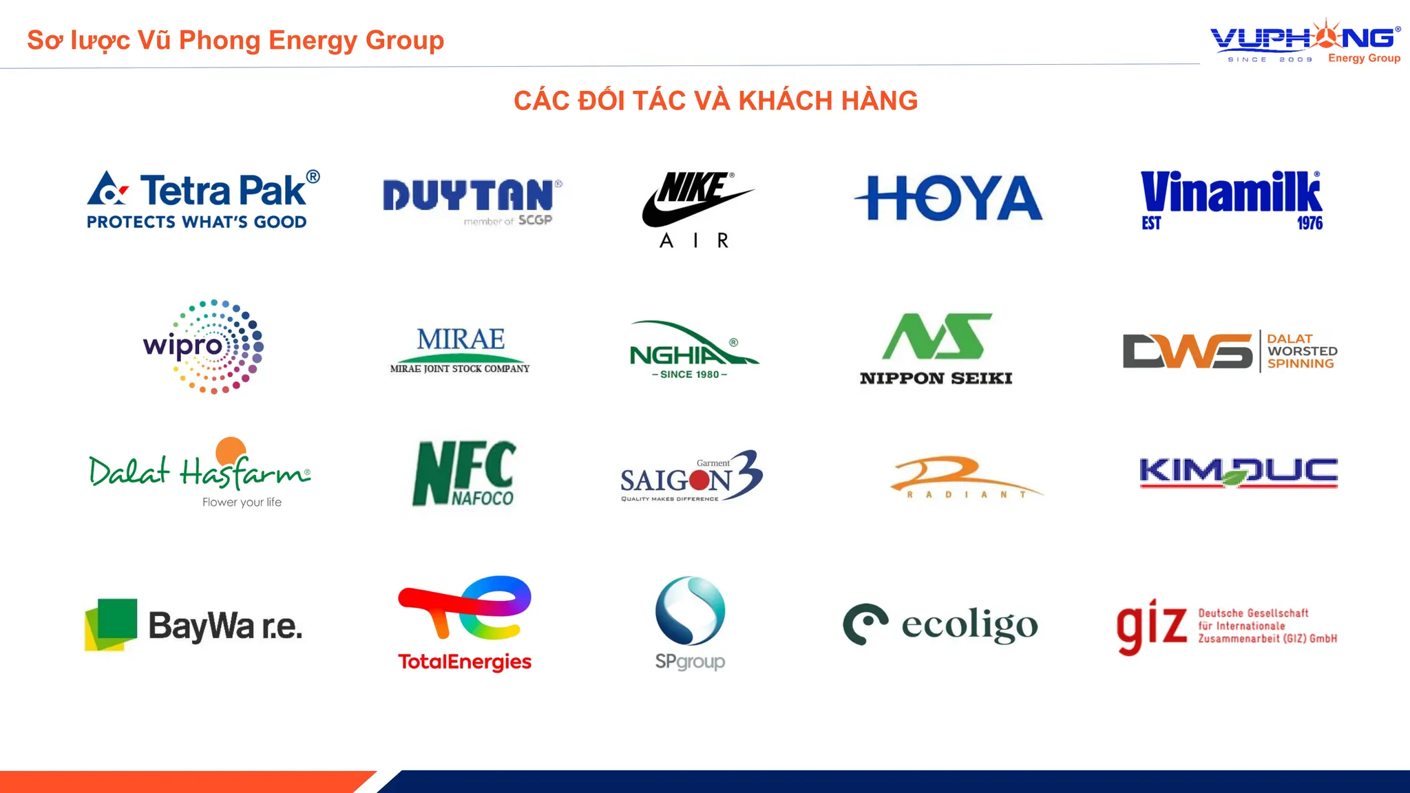 Vu Phong company profile - Giai phap thuc day chuyen dich xanh | PDF