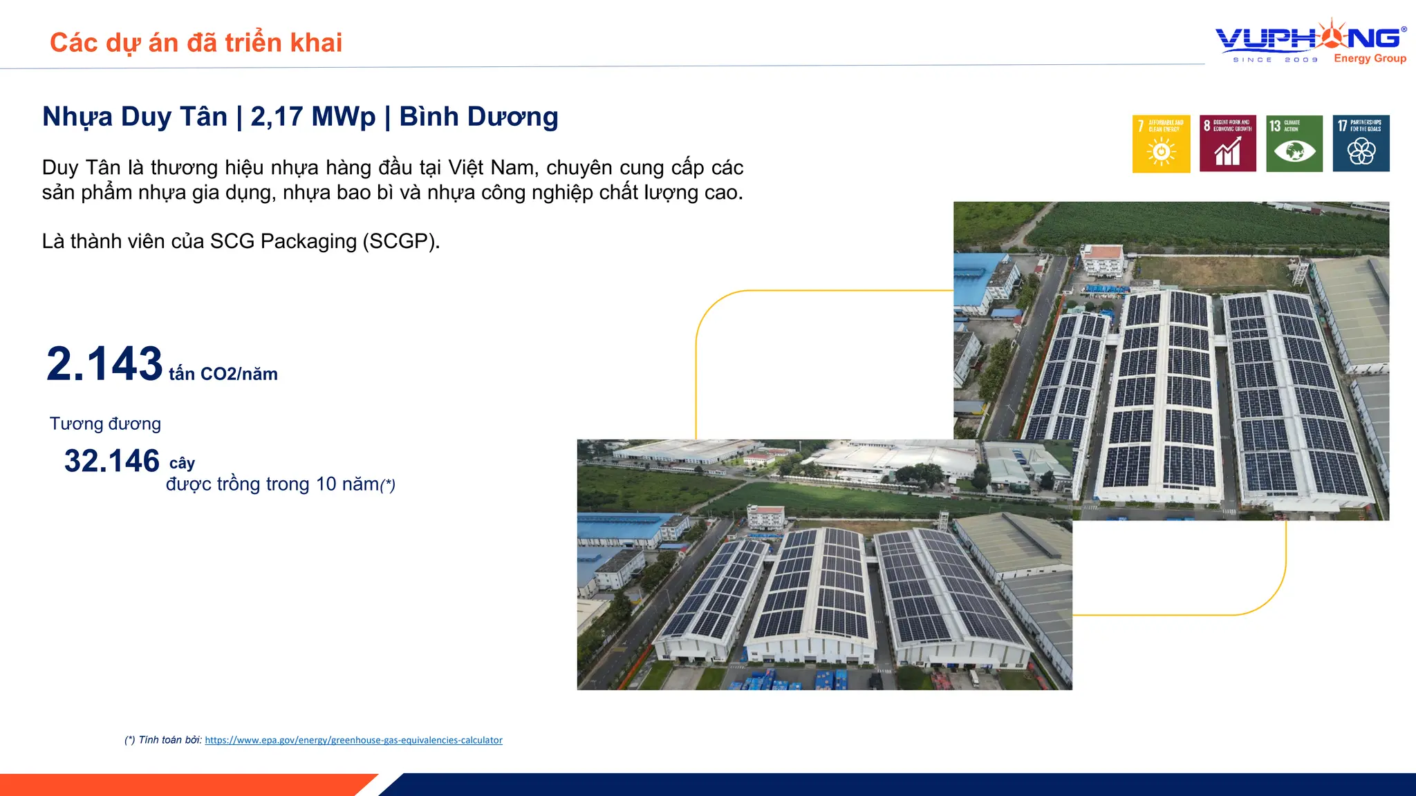 Vu Phong company profile - Giai phap thuc day chuyen dich xanh | PDF