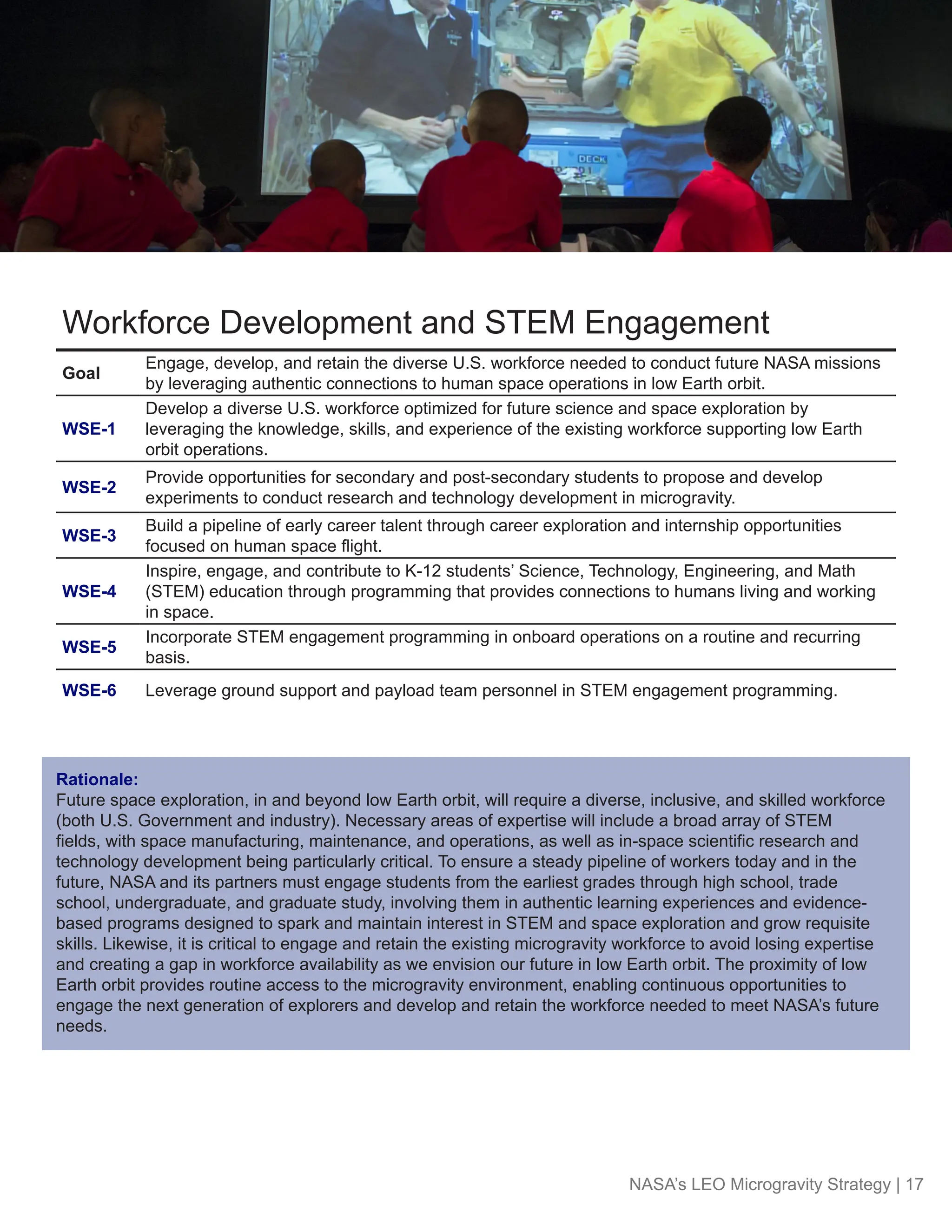 NASA LOW EARTH ORBIT MICROGRAVITY STRATEGY | PDF