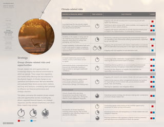 2024-2025 Emirates annual financialreports .pdf