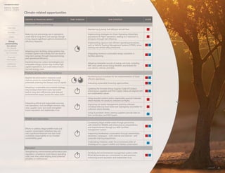 2024-2025 Emirates annual financialreports .pdf