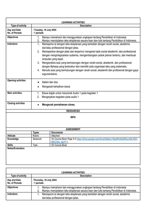 2024-2025 SLK Lesson Plan Indonesian Studies Gr 12.docx