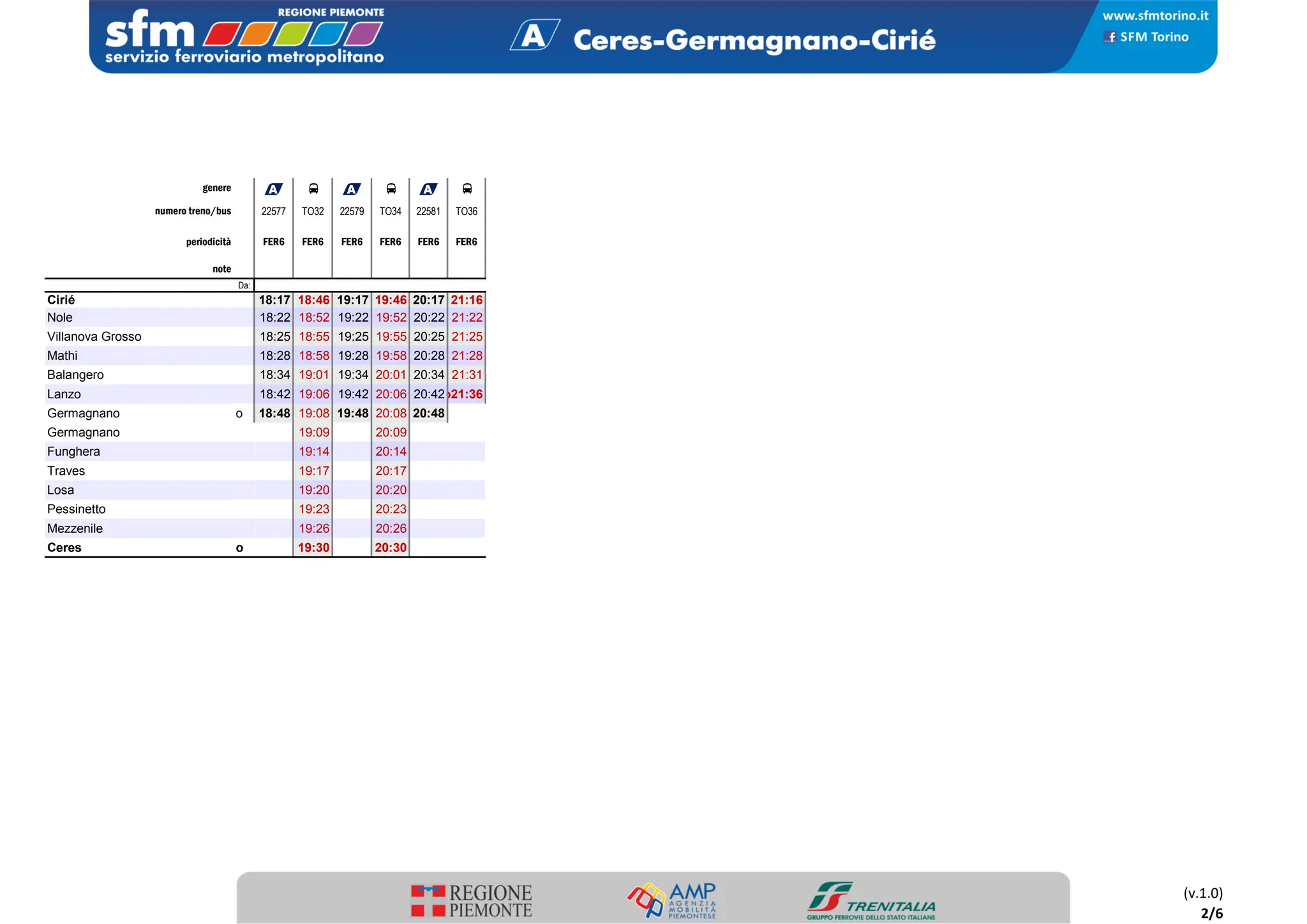 ORARI treno SFMA Ciriè Germagnano Ceres | PPT
