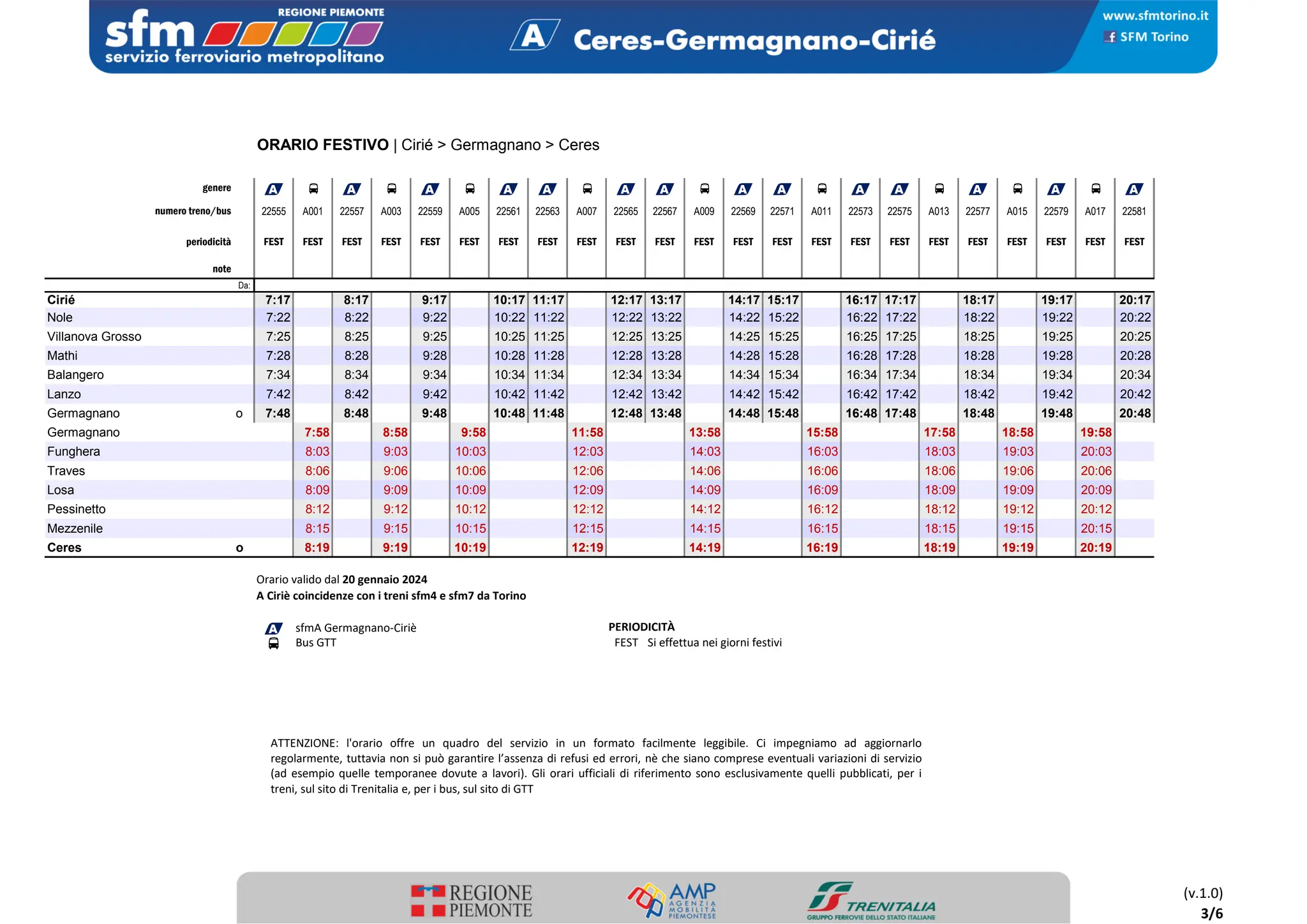 ORARI treno SFMA Ciriè Germagnano Ceres | PPT