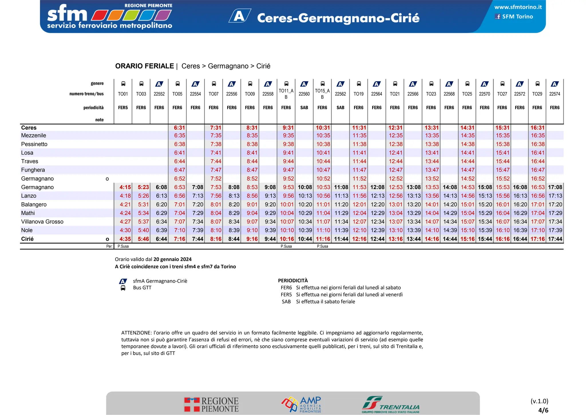 ORARI treno SFMA Ciriè Germagnano Ceres | PPT