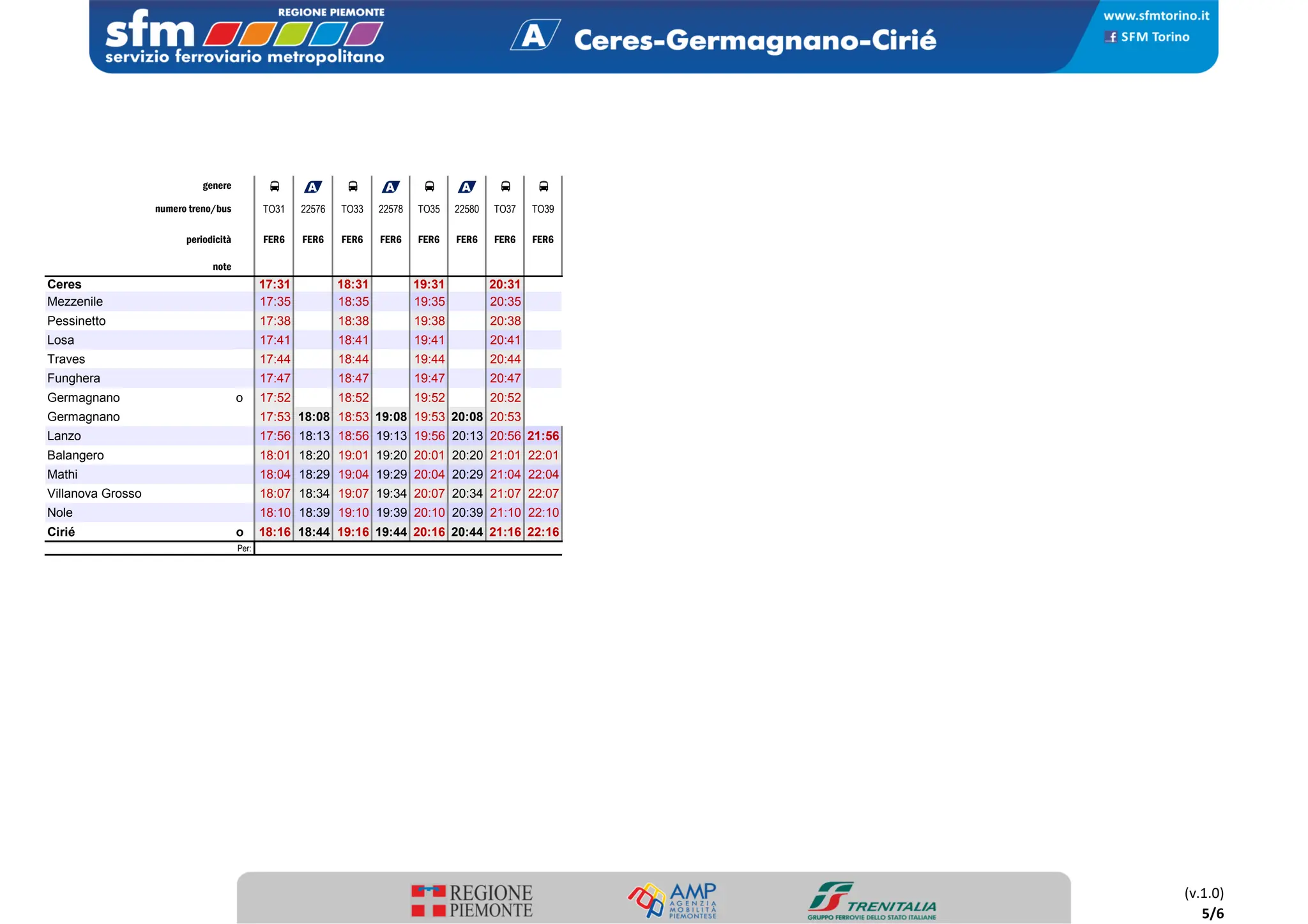 ORARI treno SFMA Ciriè Germagnano Ceres | PPT