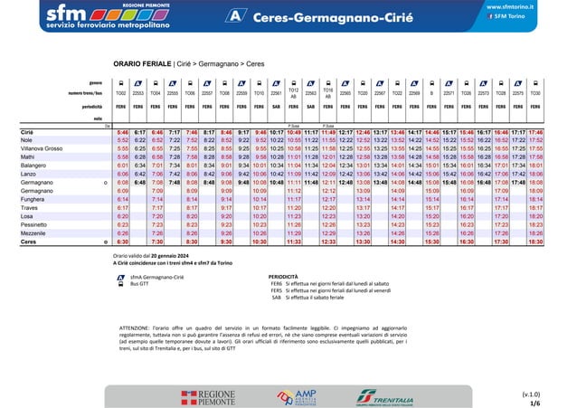 ORARI treno SFMA Ciriè Germagnano Ceres | PPT