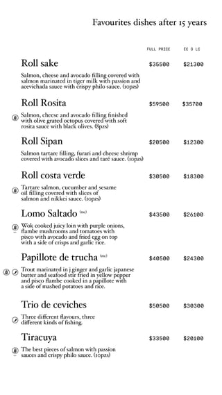 Menu principal Sipan Ingles digital Marzo 2024 | PDF