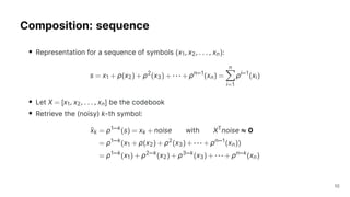 2024.03.22 - Mike Heddes - Introduction to Hyperdimensional Computing.pdf