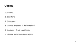 2024.03.22 - Mike Heddes - Introduction to Hyperdimensional Computing.pdf