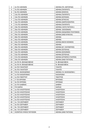 εξεταστικά κέντρα πανελλαδικών του 2024.pdf