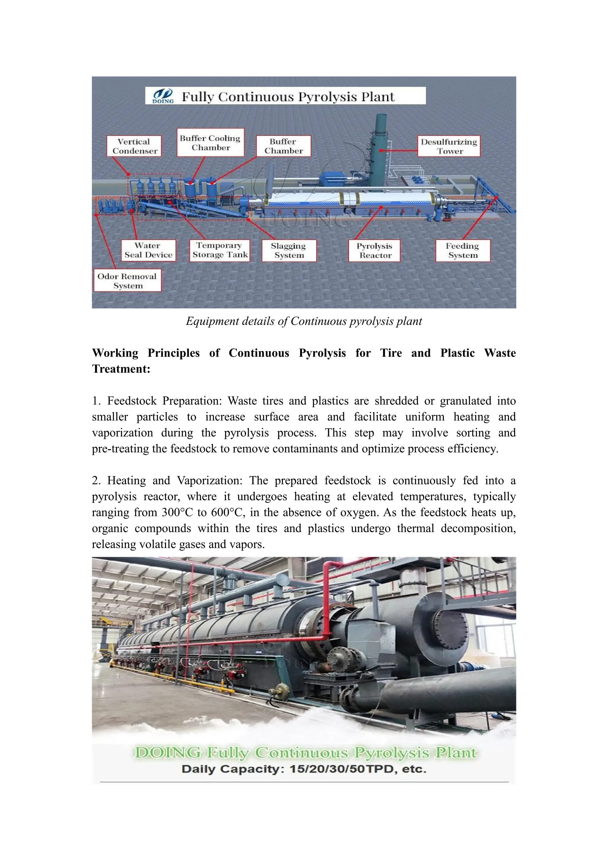 DOING Brand Continuous wasterubber tire plastic pyrolysis plant.pdf