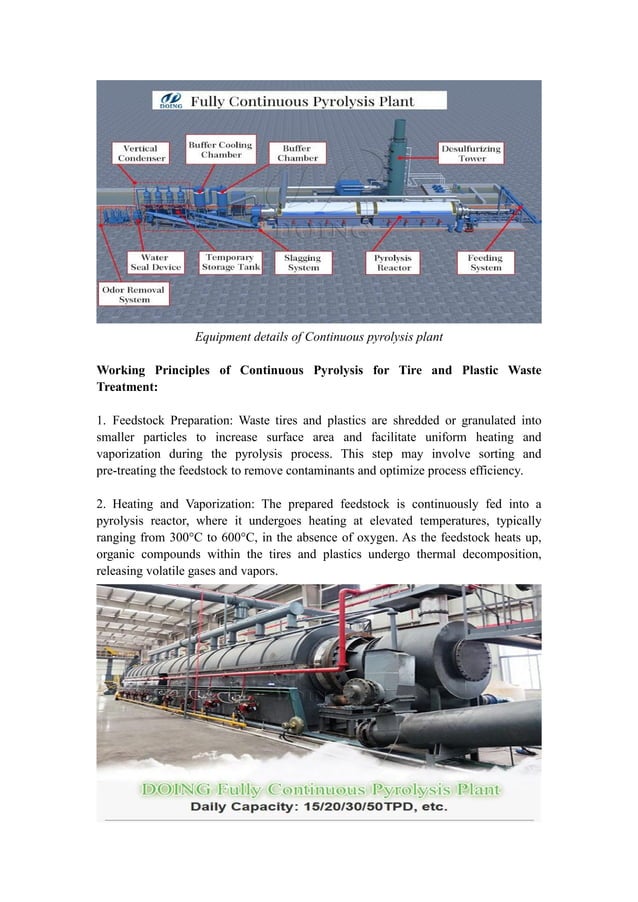 DOING Brand Continuous wasterubber tire plastic pyrolysis plant.pdf