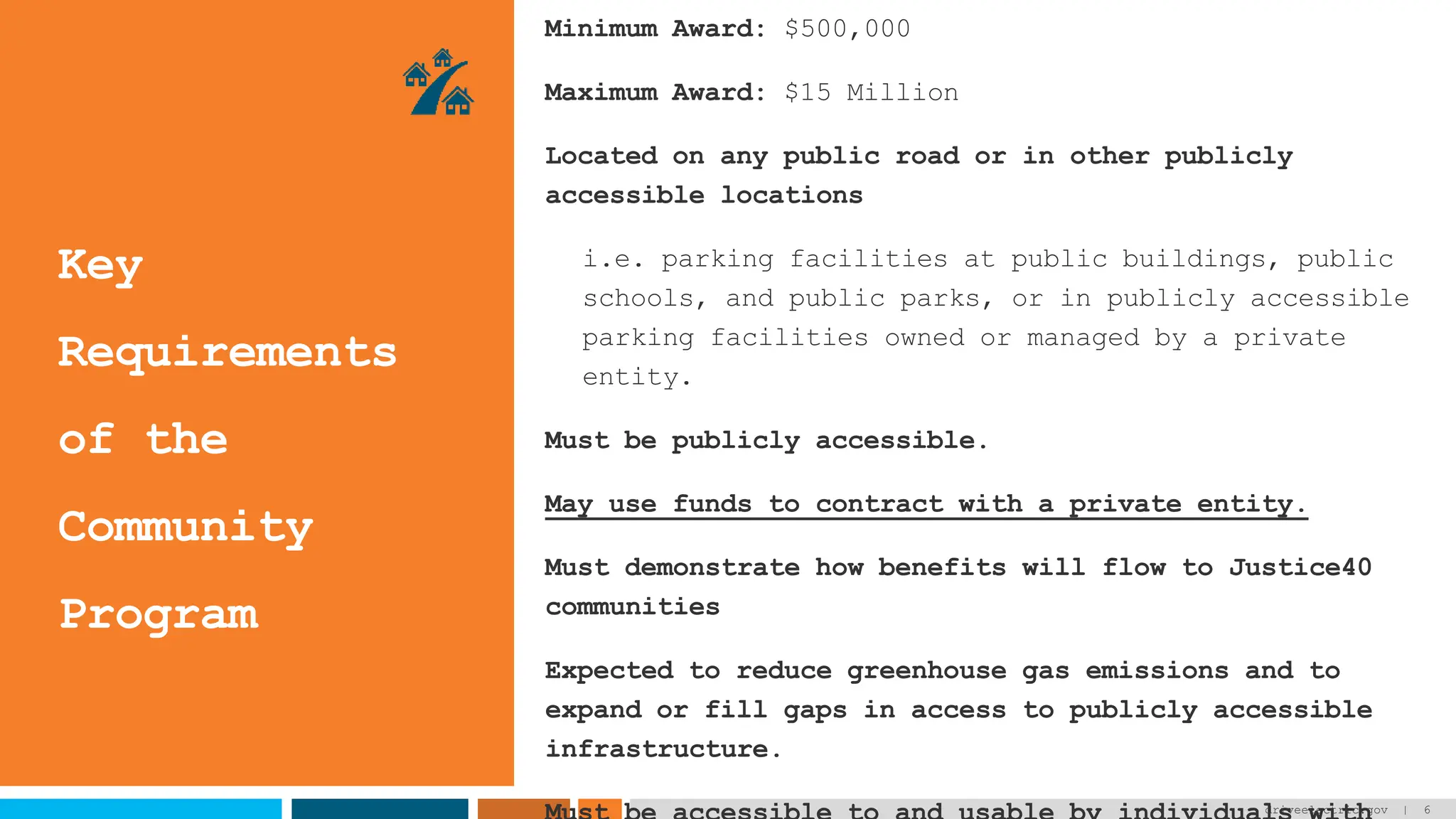 Charging Fueling & Infrastructure (CFI) Program by Kevin Miller | PPT