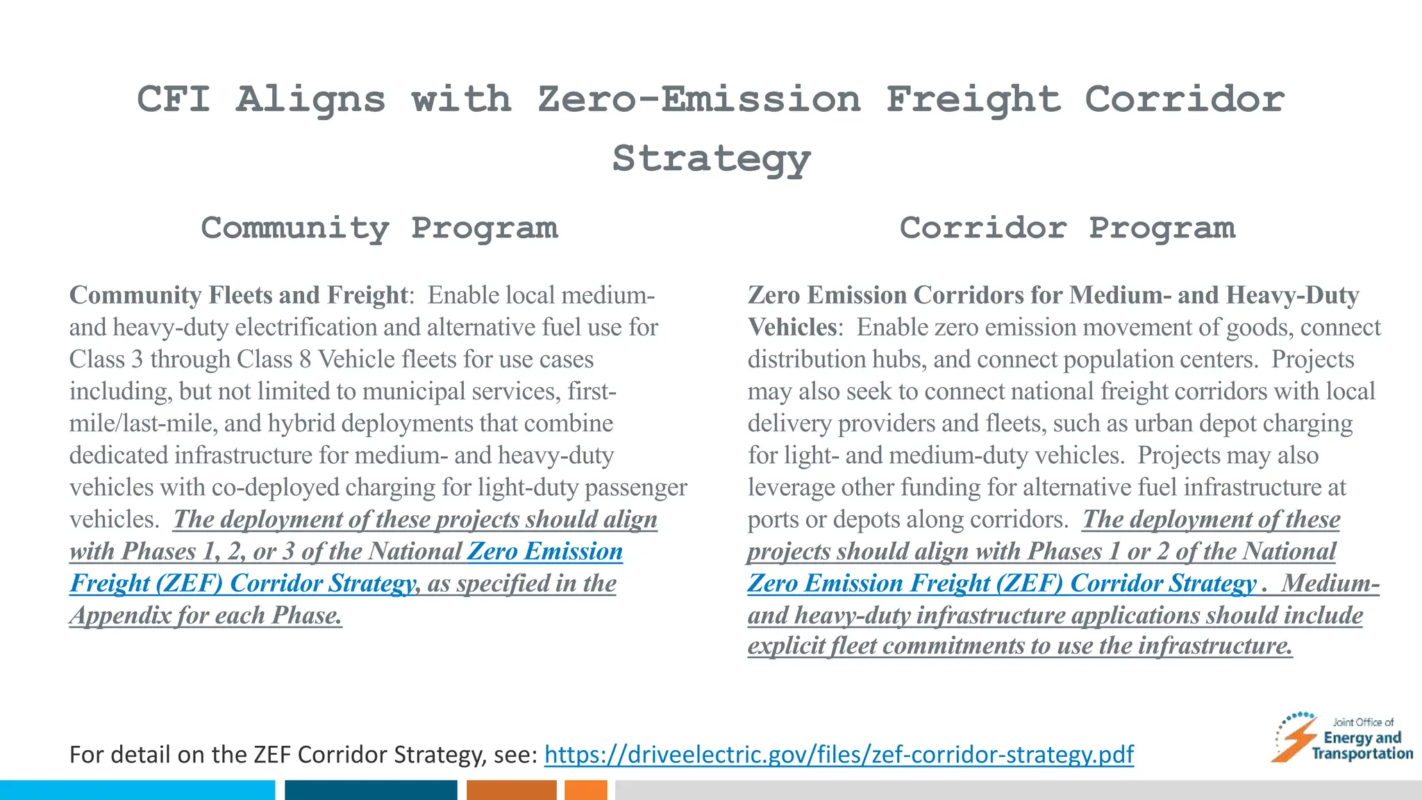 Charging Fueling & Infrastructure (CFI) Program by Kevin Miller | PPT