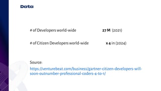 Orca: Nocode Graphical Editor for Container Orchestration | PDF