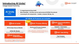 UiPath Licensing, UiPath South Florida Community Chapter | PPT