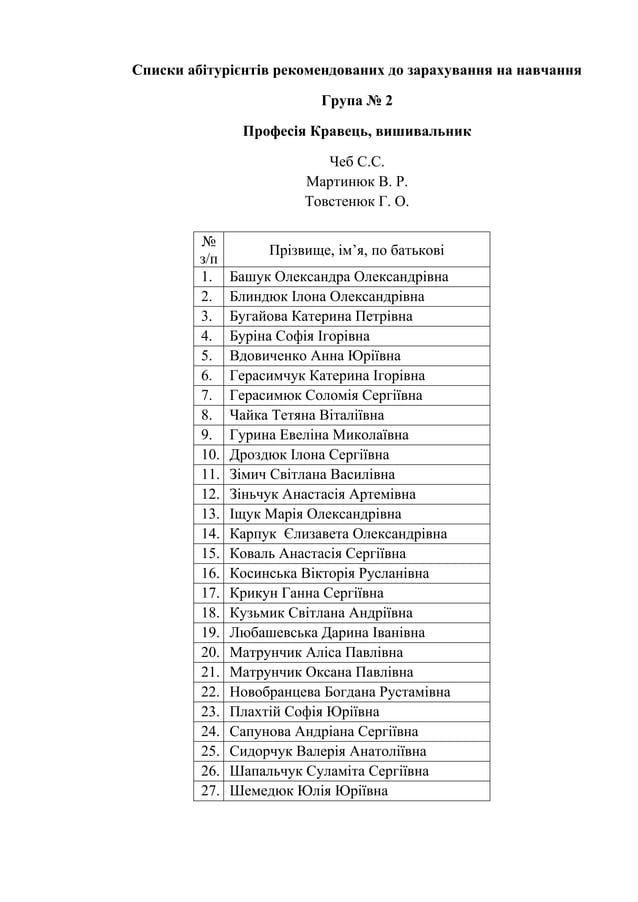 списки груп htrjvtyljdfyb[ lj pfhf[edfyyz 2024.docx