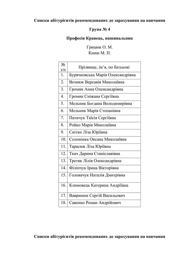 списки груп htrjvtyljdfyb[ lj pfhf[edfyyz 2024.docx
