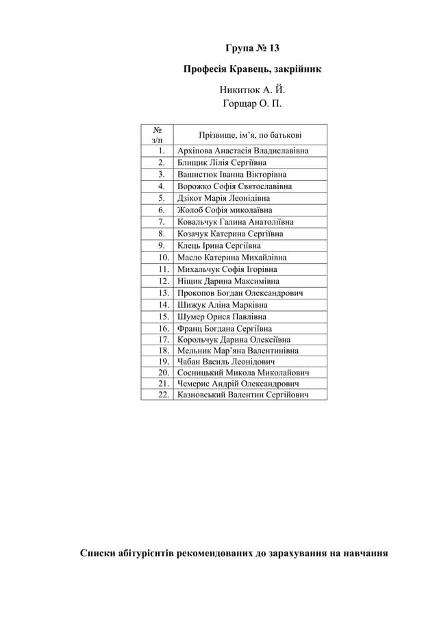 списки груп htrjvtyljdfyb[ lj pfhf[edfyyz 2024.docx