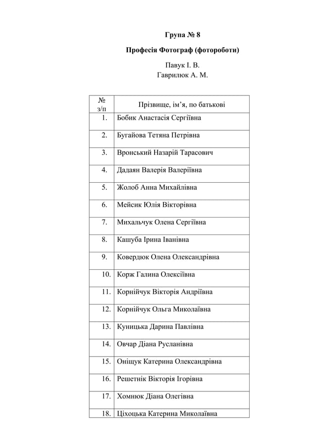 списки груп htrjvtyljdfyb[ lj pfhf[edfyyz 2024.docx