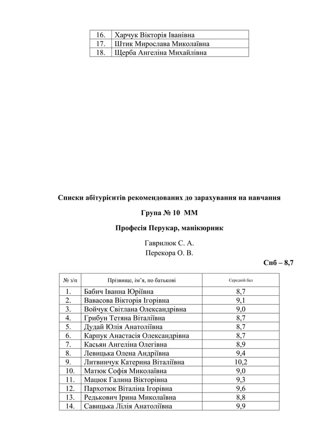 списки груп htrjvtyljdfyb[ lj pfhf[edfyyz 2024.docx