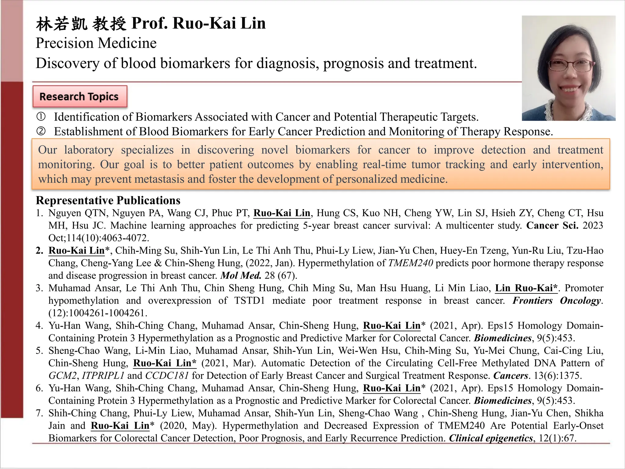 2024北醫藥學院教師研究專長簡介 | PDF
