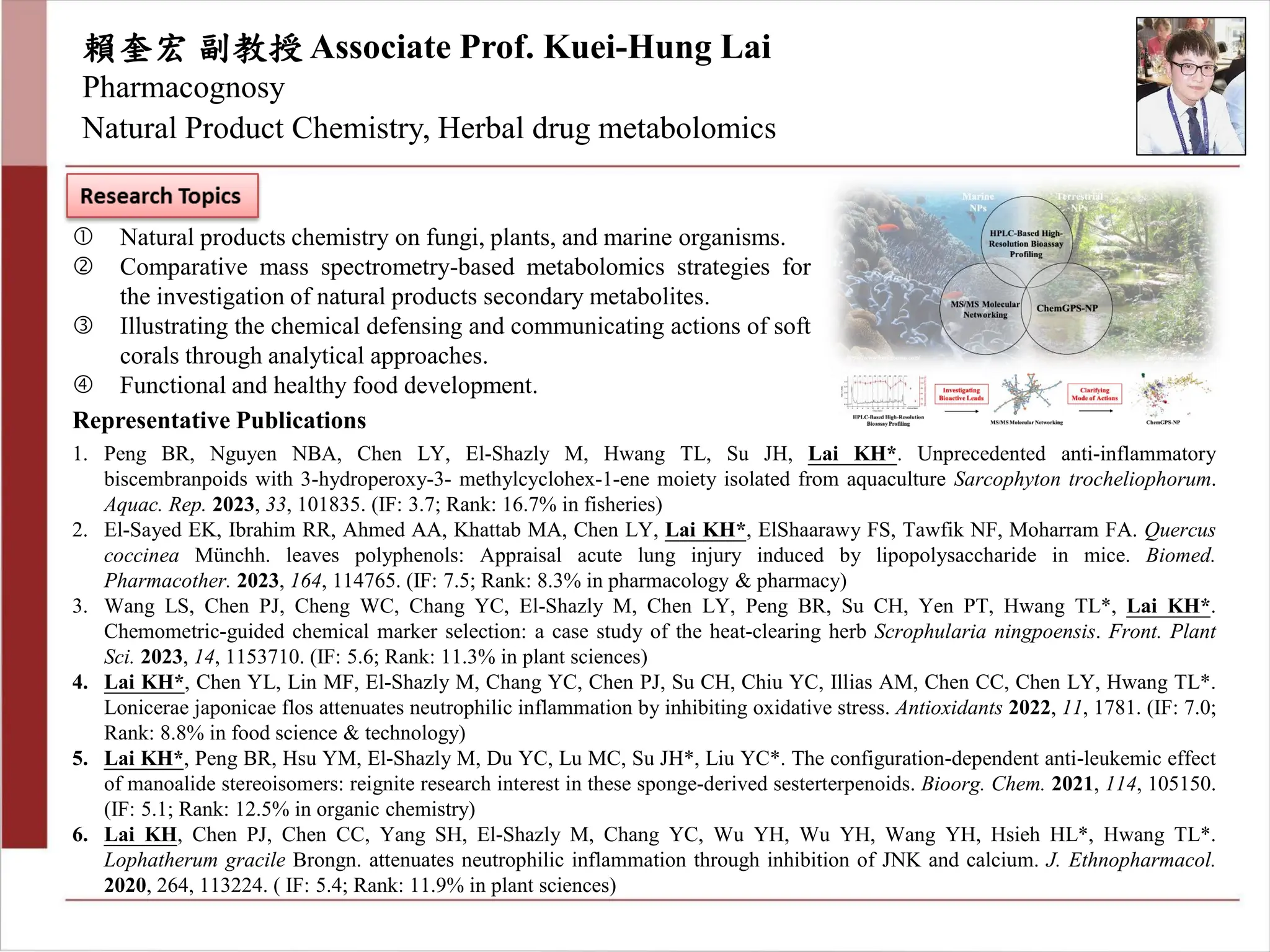 2024北醫藥學院教師研究專長簡介 | PDF