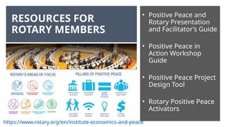 2024.06 Rotary-IEP Partnership General Presentation.pptx