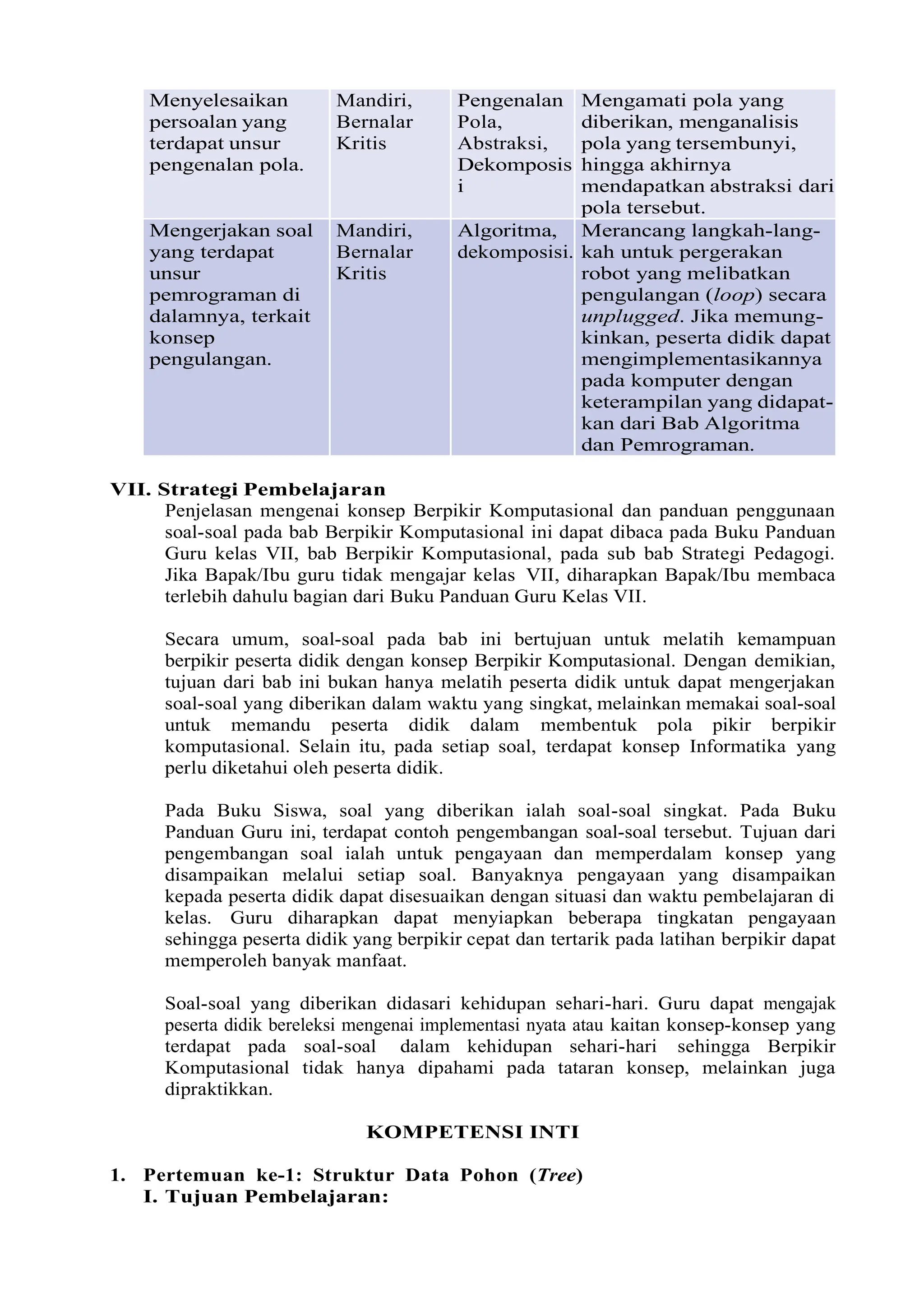 Perangkat Pembelajaran Informatika Kelas 9 Ganjil.pdf