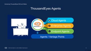 How to Operationalize ThousandEyes and Webex Into Your Escalation ...
