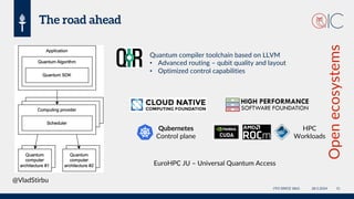 Quantum Computing: Current Landscape and the Future Role of APIs | PDF | Physics | Science