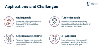 Advancing CAM Assay Image Analysis Using Deep Learning Software | PPT