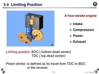 Mechanics and Machines Chapter 3 Courses | PPT