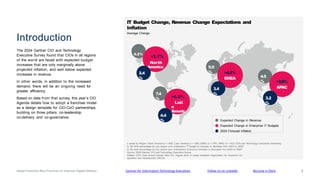 CIO agenda 2024 - Future Technology Road map | PPTX
