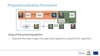 Explainable Deepfake Image/Video Detection | PPTX