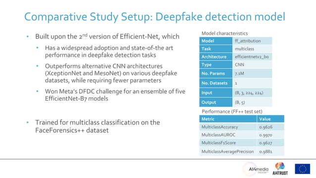 Explainable Deepfake Image/Video Detection | PPTX Explainable Deepfake Image/Video Detection | PPTX