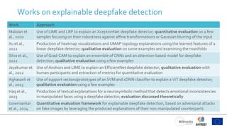 Explainable Deepfake Image/Video Detection | PPTX | Photo Editing Software | Computer Software ...