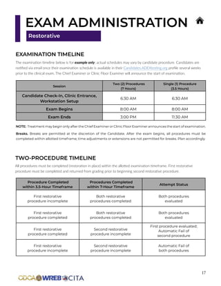 ADEX DENTAL EXAM 2024 REVALIDA DENTAL 2O | PDF