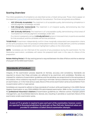 ADEX DENTAL EXAM 2024 REVALIDA DENTAL 2O | PDF