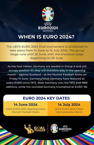 All You Need To Know About UEFA EURO 2024 | PDF