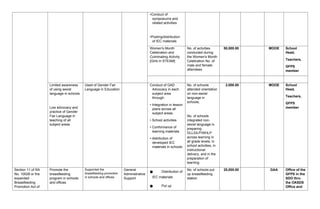 2024-Gender And Development-PLAN-TEMPLATE.docx