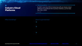 2024-gartner-top-strategic-technology-trends-ebook.pdf