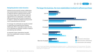 2024-global-software-buying-trends-report.pdf