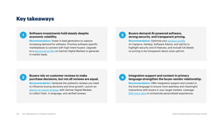 2024-global-software-buying-trends-report.pdf