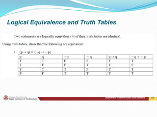 2024-Handout-2 Basic Analysis 1st sem.pptx