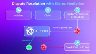 Kleros and Decentralized Justice at the UNCTAD - 5 minutes presentation ...